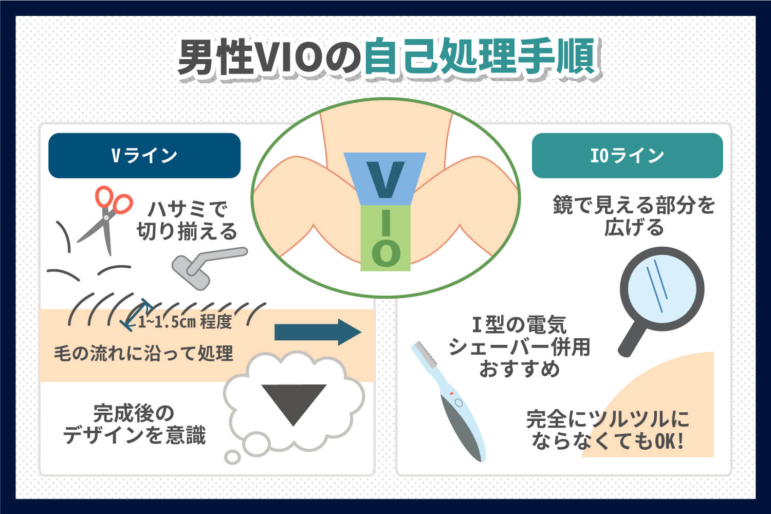 VIO脱毛が初めての時に注意するポイントとは？ - 【公式】メンズトータルエステサロン ZELMO(ゼルモ)